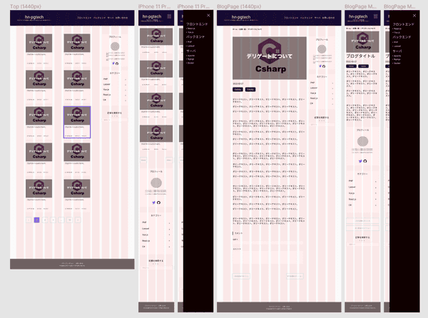 Gatsbyでブログを作成する | hn_pgtech
