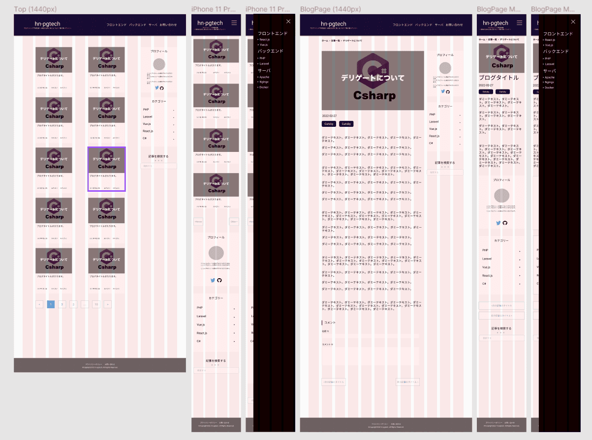 Gatsbyでブログを作成する | hn_pgtech