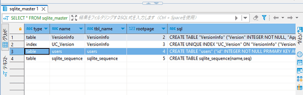 FluentMigratorでSQLiteに対してマイグレーションを行う | hn_pgtech