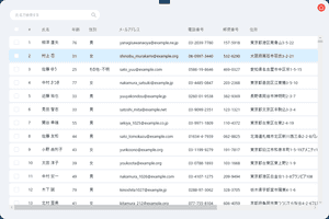 【WPF】DataGridのスタイルをカスタマイズする | hn_pgtech